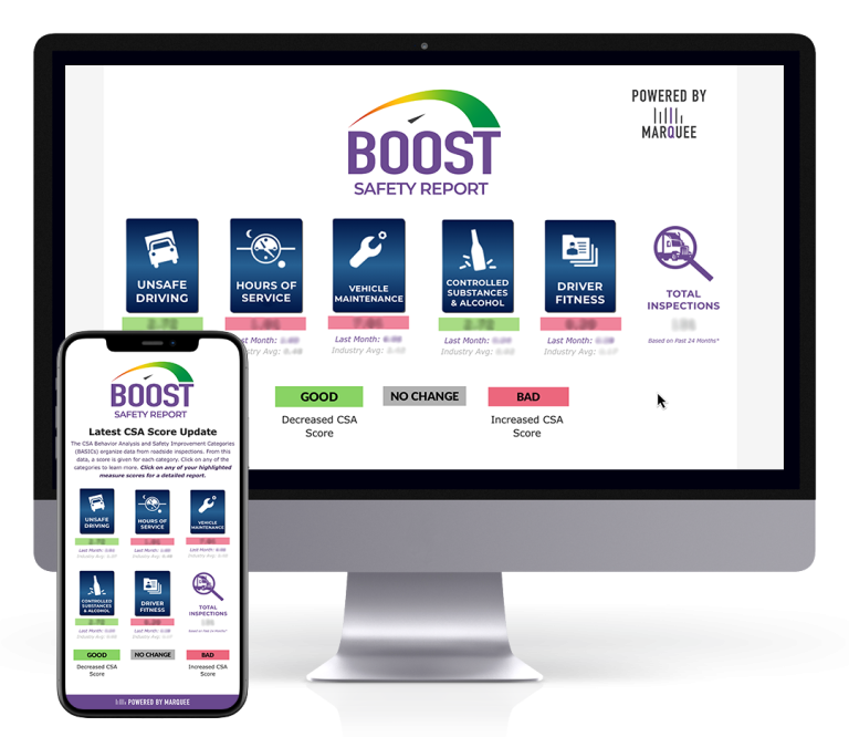 BOOST | Safety Monitoring Simplified